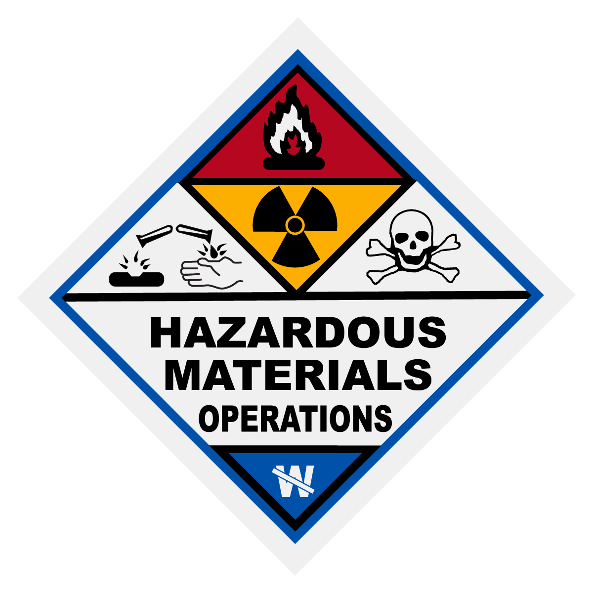 United States National Park Service - Operations (2022 Standard) | R1